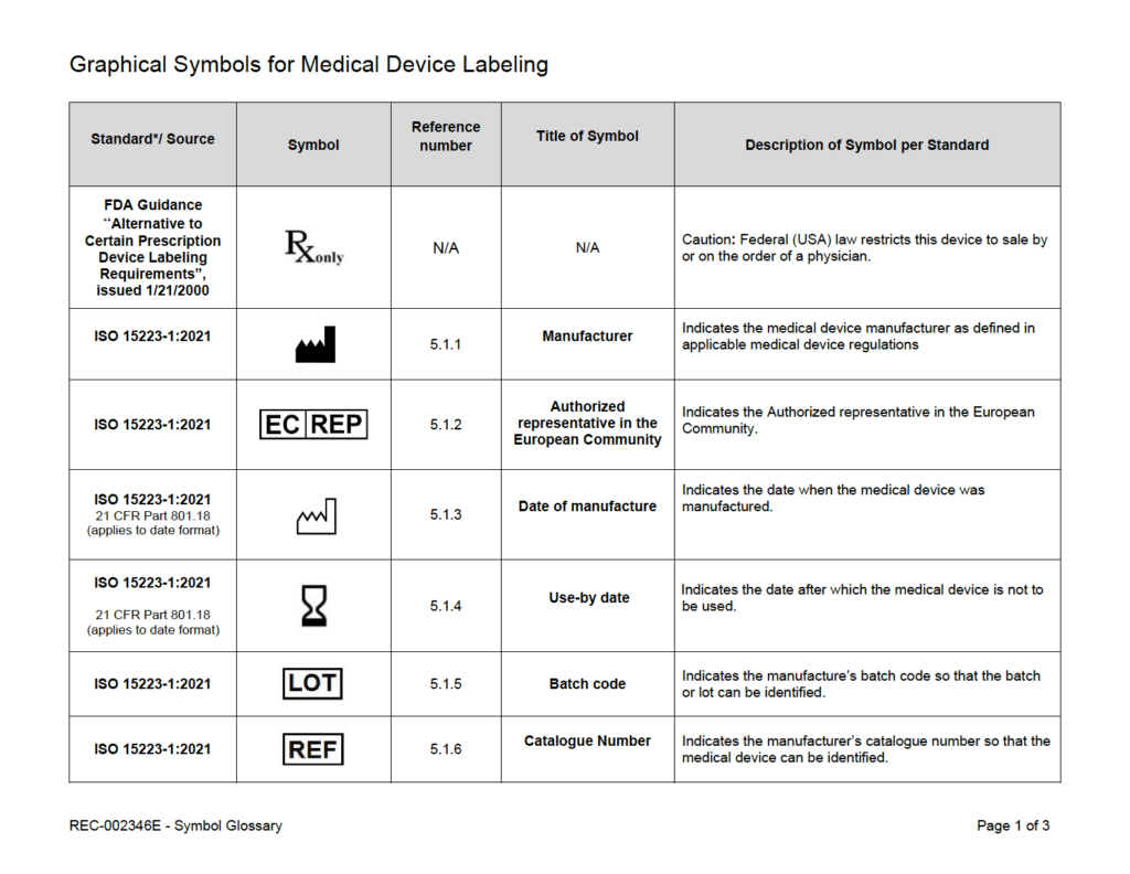 IFU Documentation - ATEC Spine